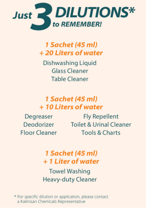 Klin 365 10 in 1 Solution 1 Gallon – Clean Depot